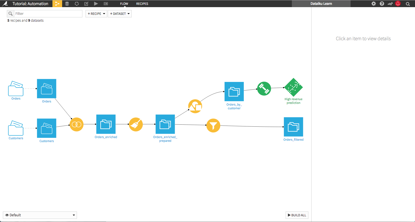 Tutorial Automation Dataiku