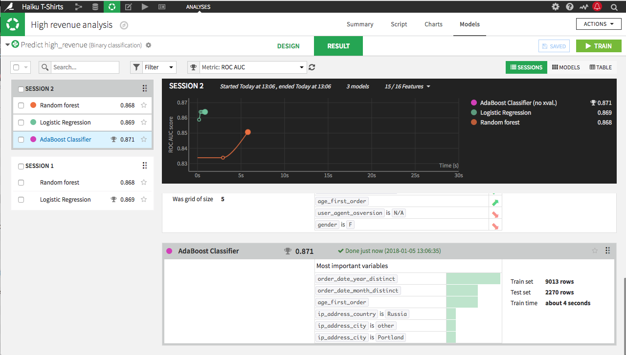How To Add A Code Based Custom Model To A Dataiku Visual Analysis Dataiku