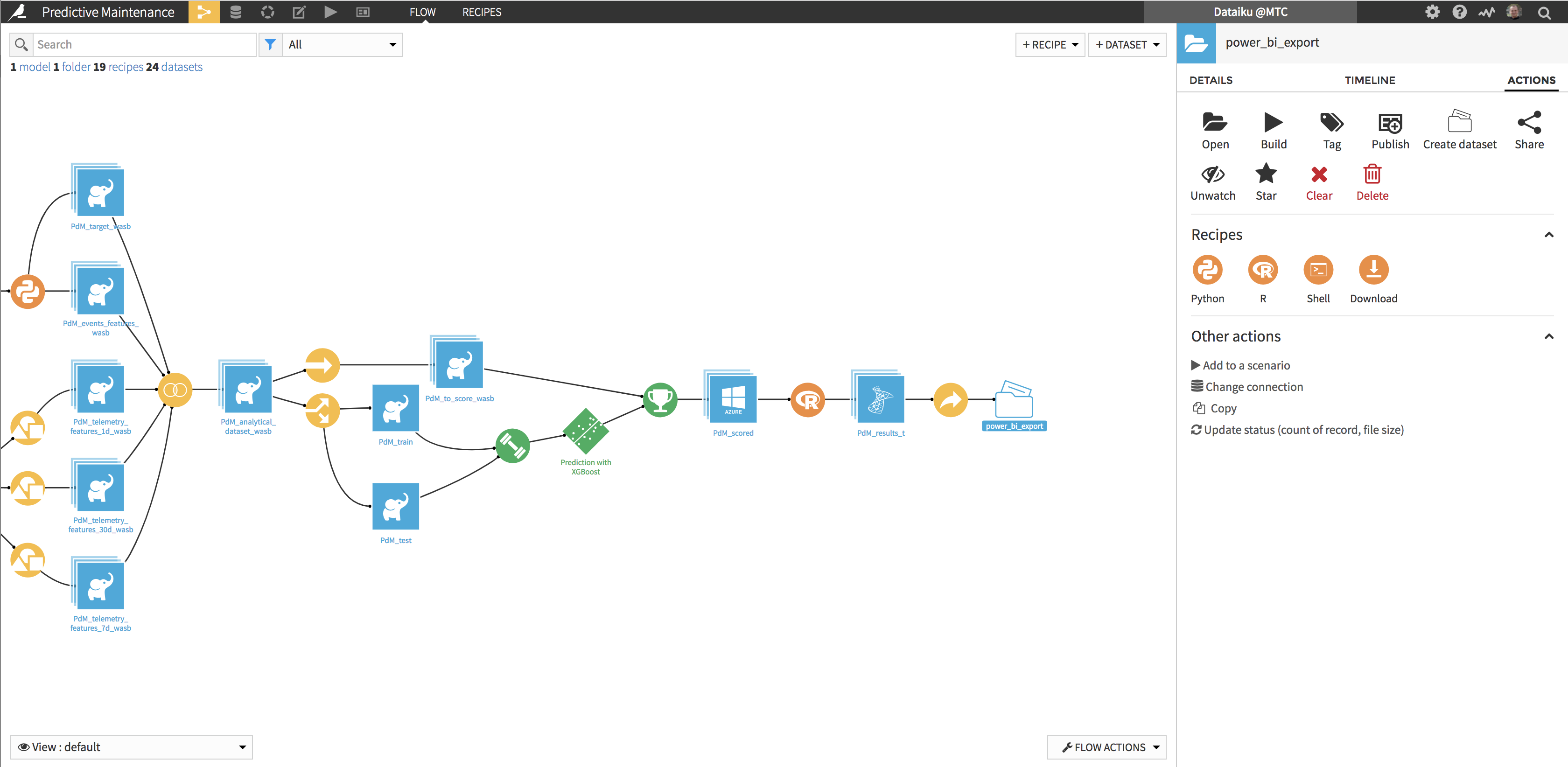 Power BI Data Flow Logo Power BI Data Flow Logo