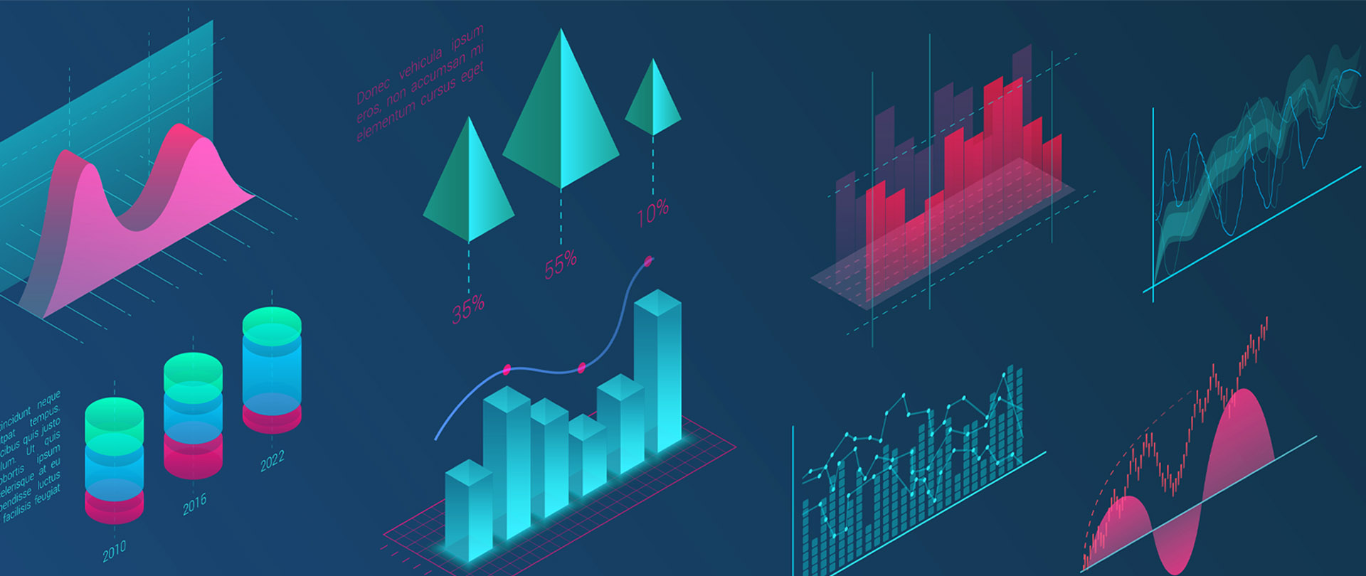 Plugin: Exploratory Bayesian Analysis | Dataiku