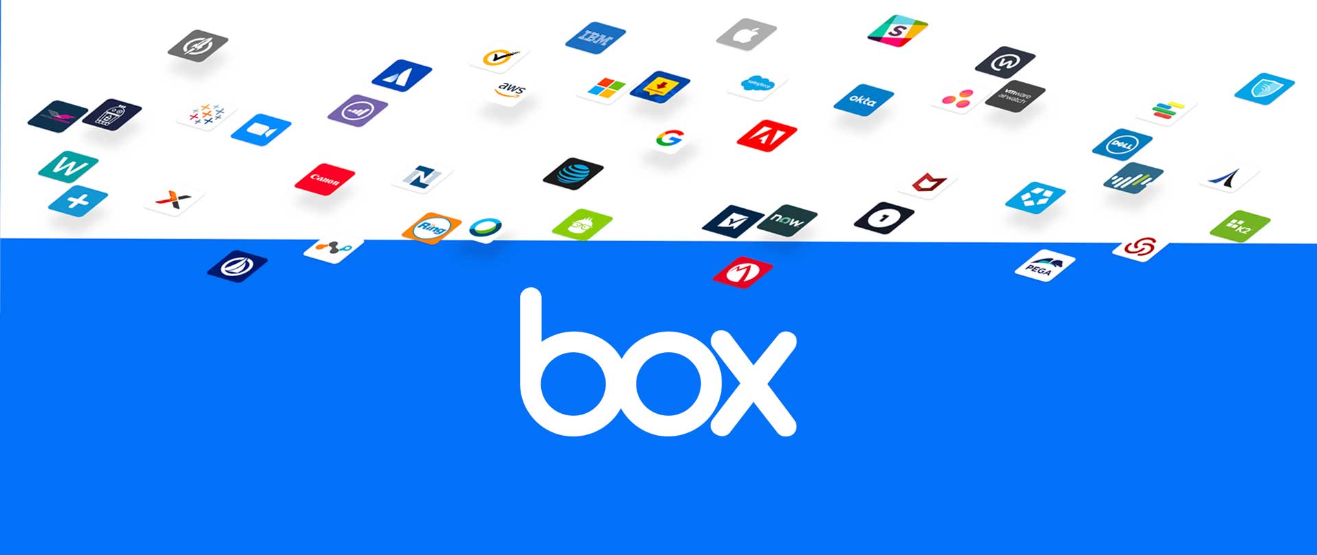 Plugin: Box.com | Dataiku