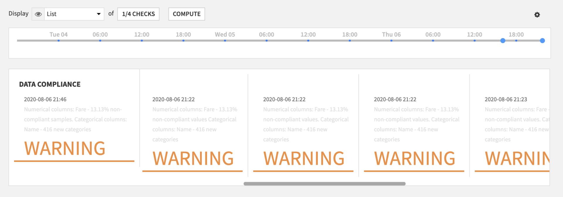 Plugin: Model Data Compliance | Dataiku