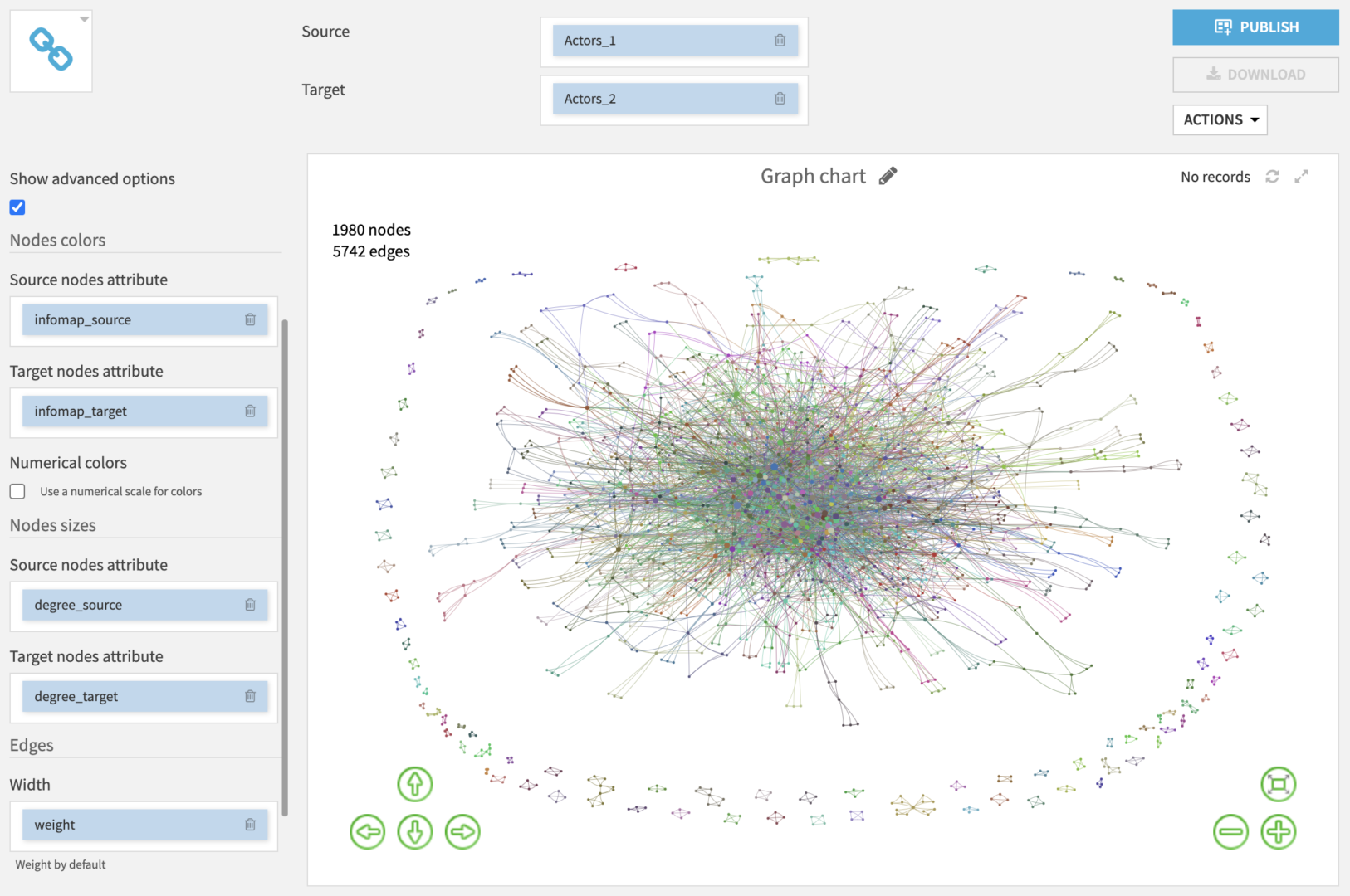 Plugin: Graph analytics | Dataiku