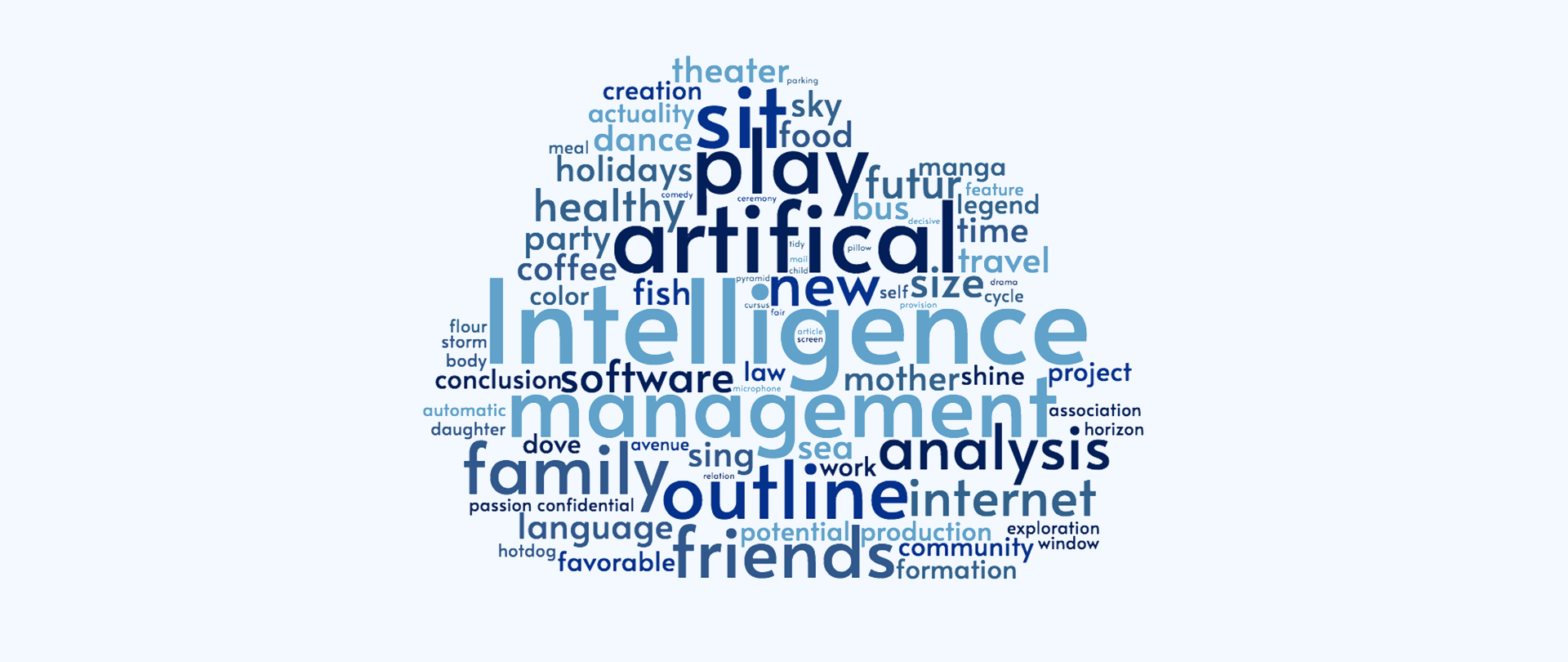 Plugin: Text Visualization | Dataiku