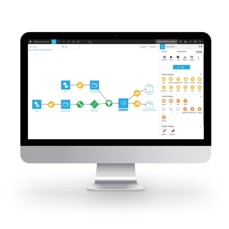 A Comprehensive Overview of Data Preparation | Dataiku