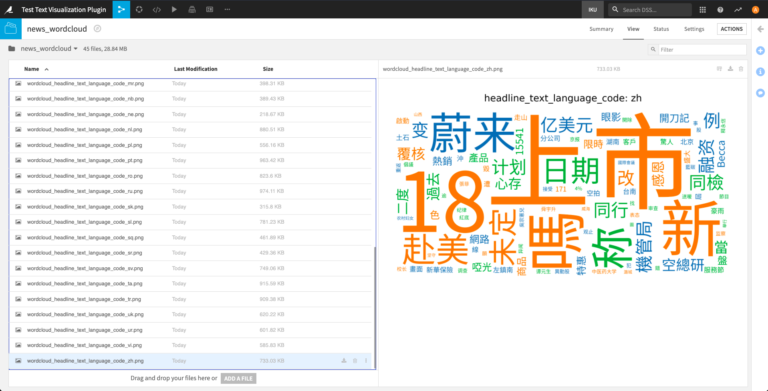 Plugin: Text Visualization | Dataiku
