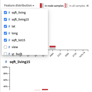 Plugin: Model Error Analysis | Dataiku