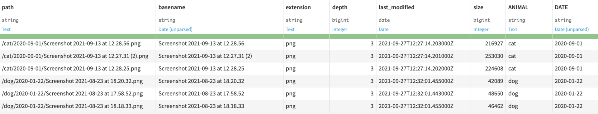 Plugin: List Folder Contents | Dataiku
