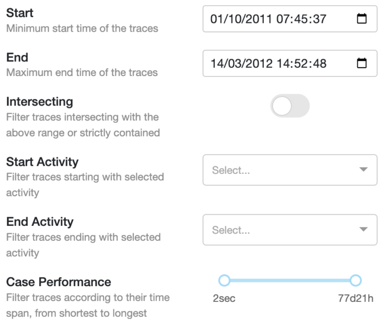 Process Mining with Dataiku