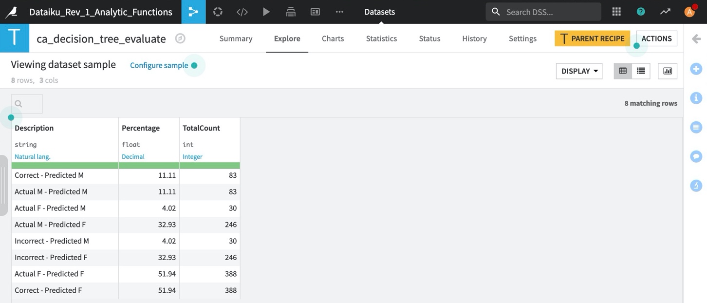 Plugin: Teradata | Dataiku