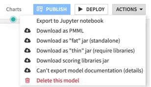 Plugin: Teradata | Dataiku