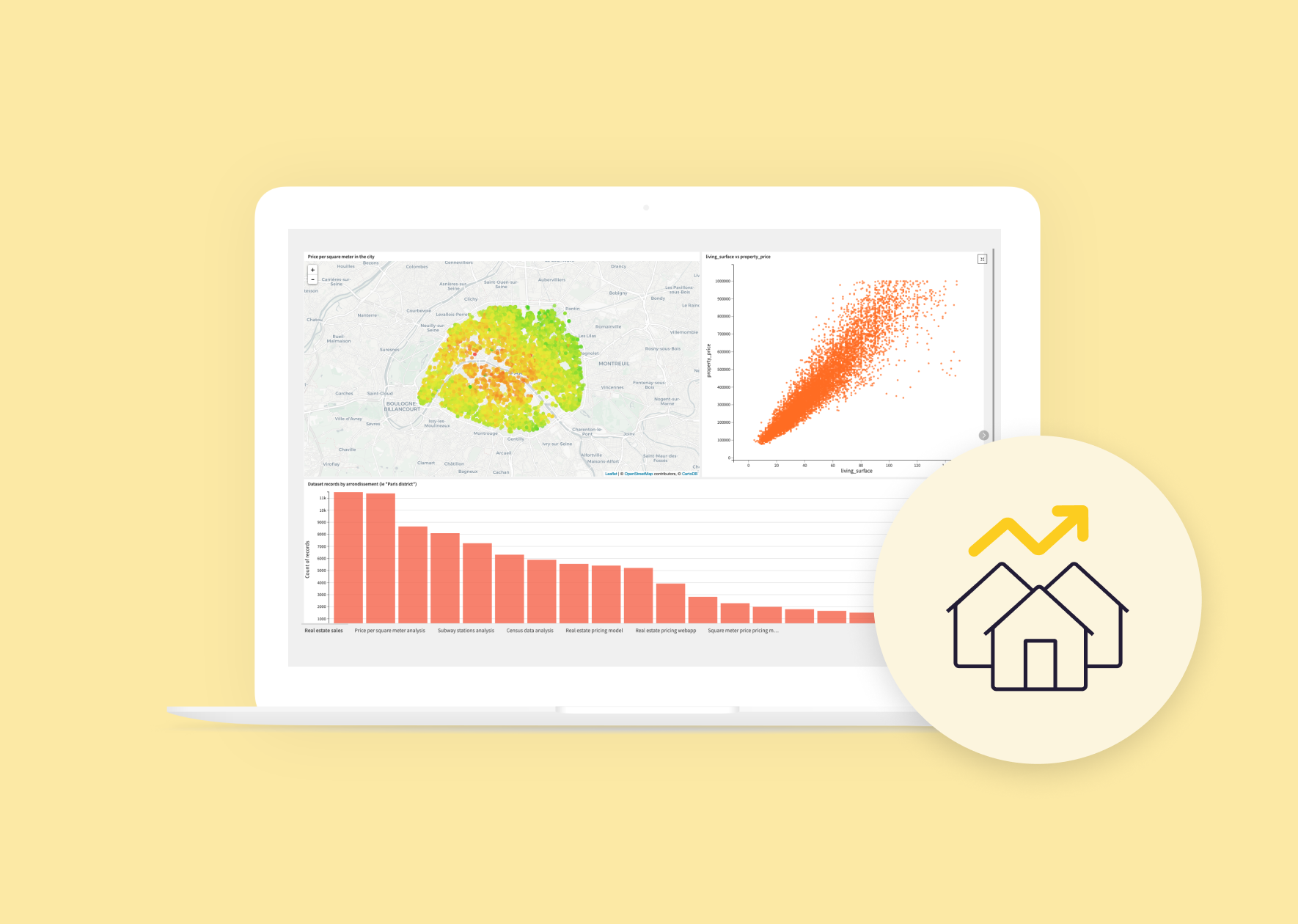 Predict Real Estate Pricing With Machine Learning | Dataiku
