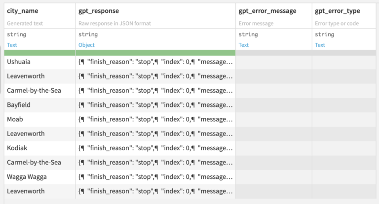 Plugin: OpenAI GPT (deprecated) | Dataiku