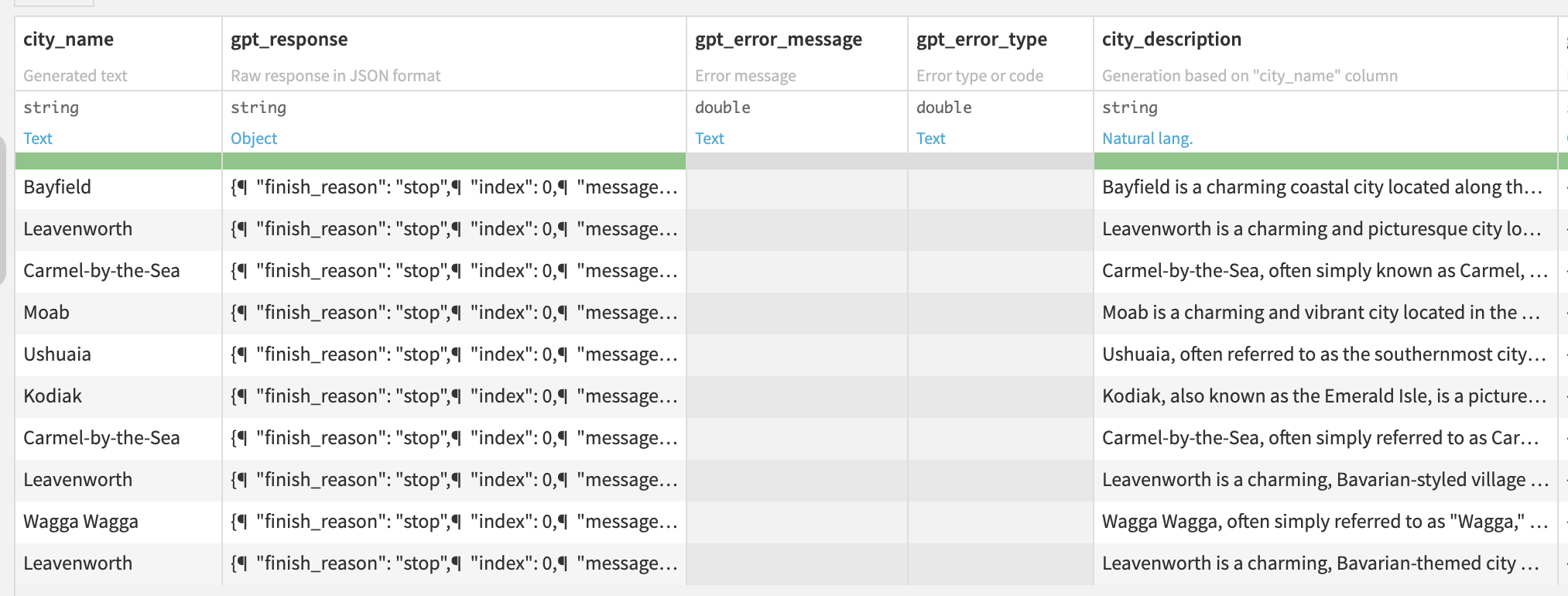 Plugin: OpenAI GPT | Dataiku