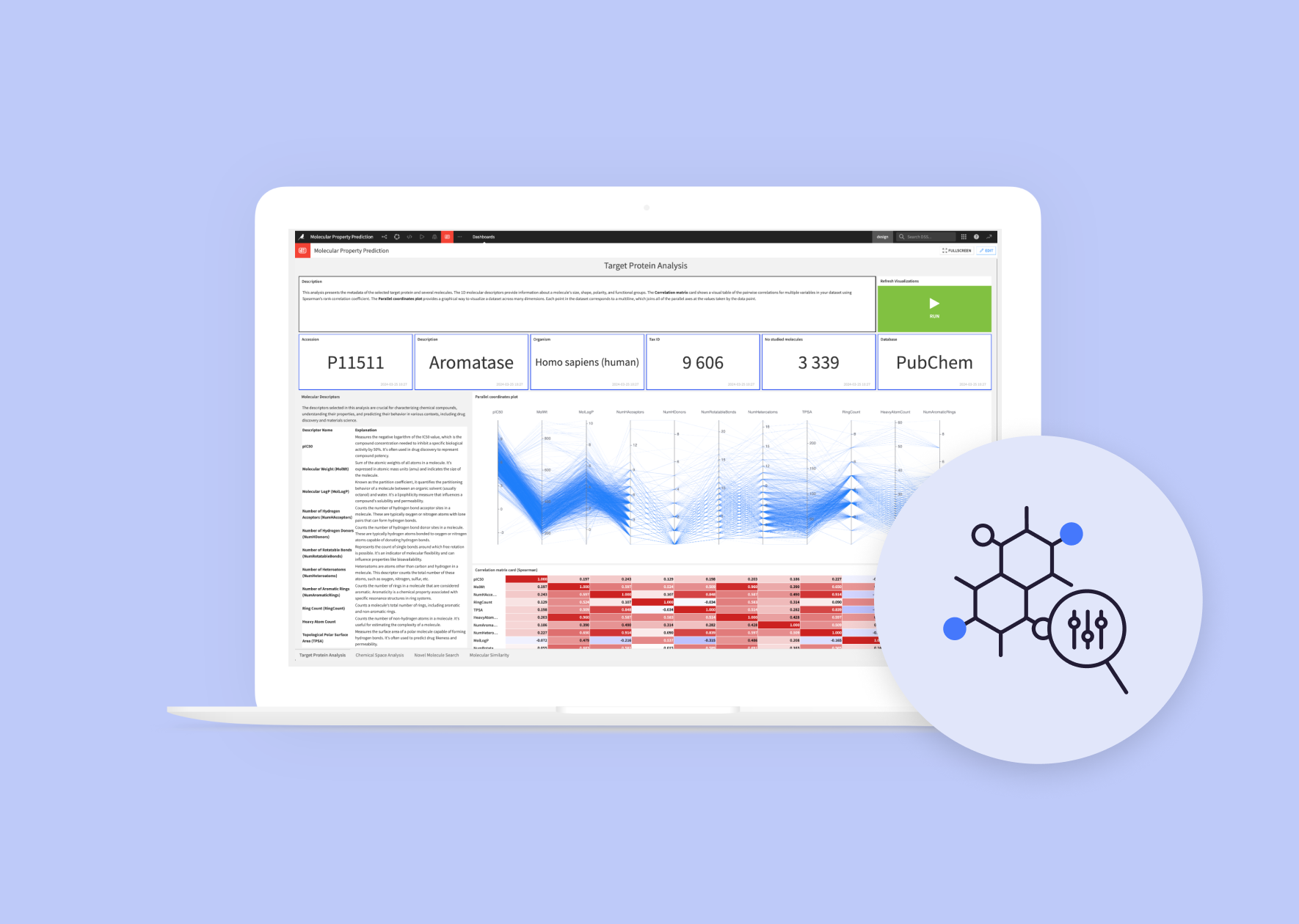 Optimize Development Process of New Drug Candidates | Dataiku