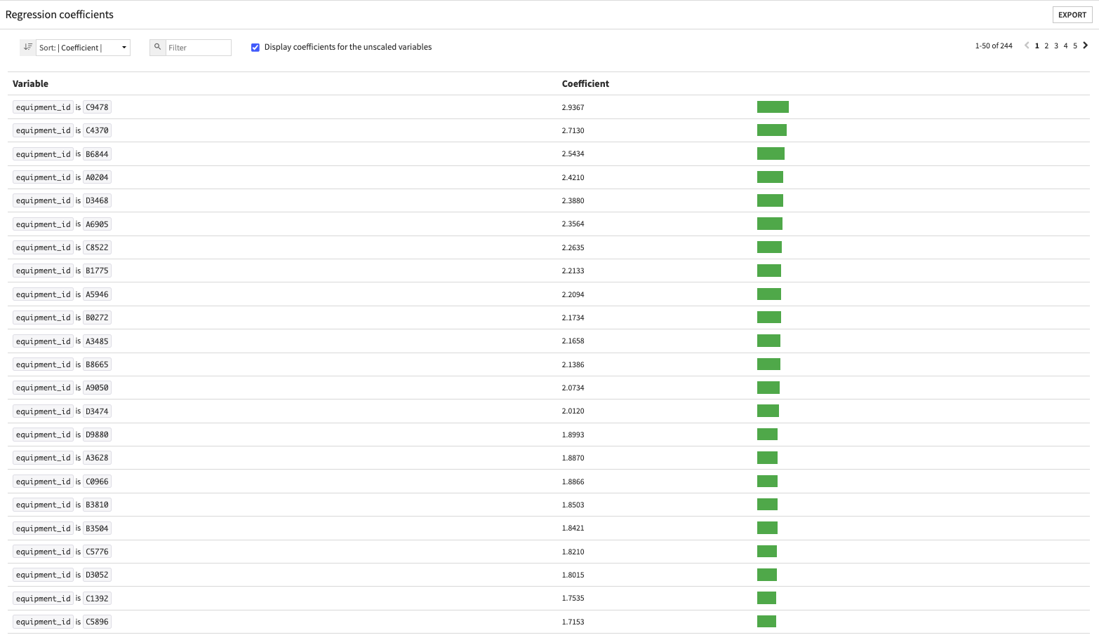Plugin: Survival Analysis | Dataiku
