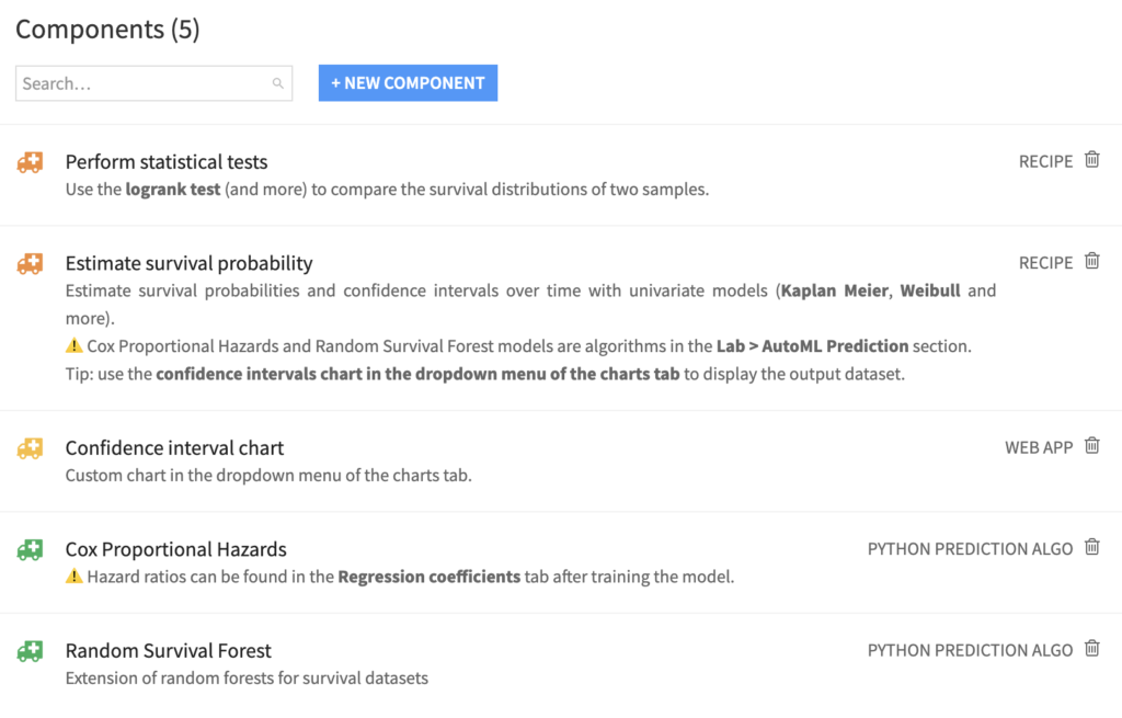 Plugin: Survival Analysis | Dataiku