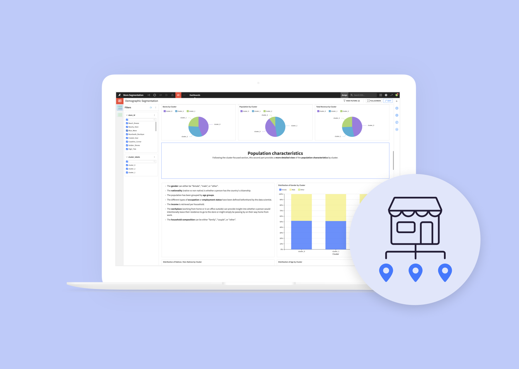 Optimize Retail Strategies With Store Segmentation | Dataiku