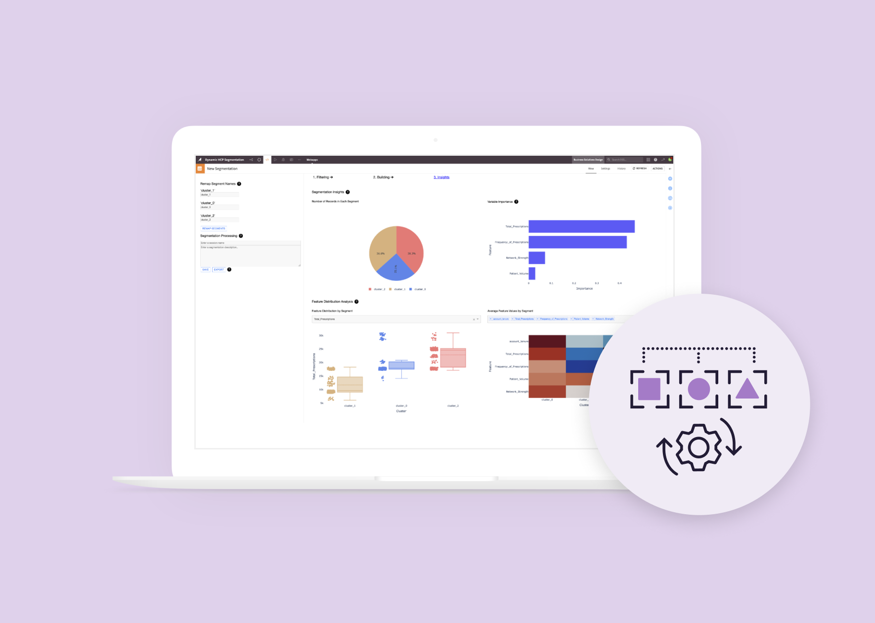 Increase Market Engagement With Dynamic HCP Segmentation | Dataiku