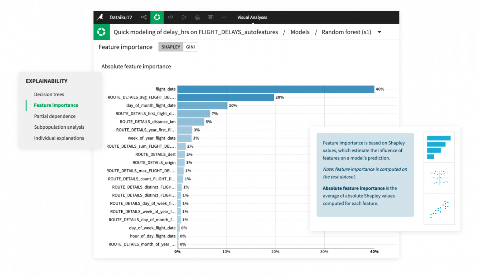 Inside the Box: Building an Explainable AI Foundation | Dataiku