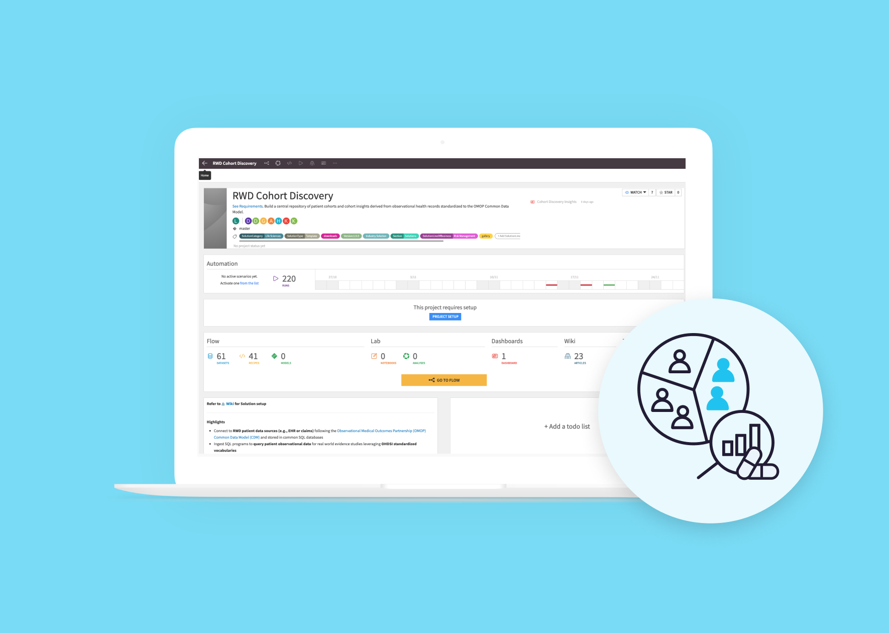 Drive Data-Driven Decisions With Cohort Analytics | Dataiku